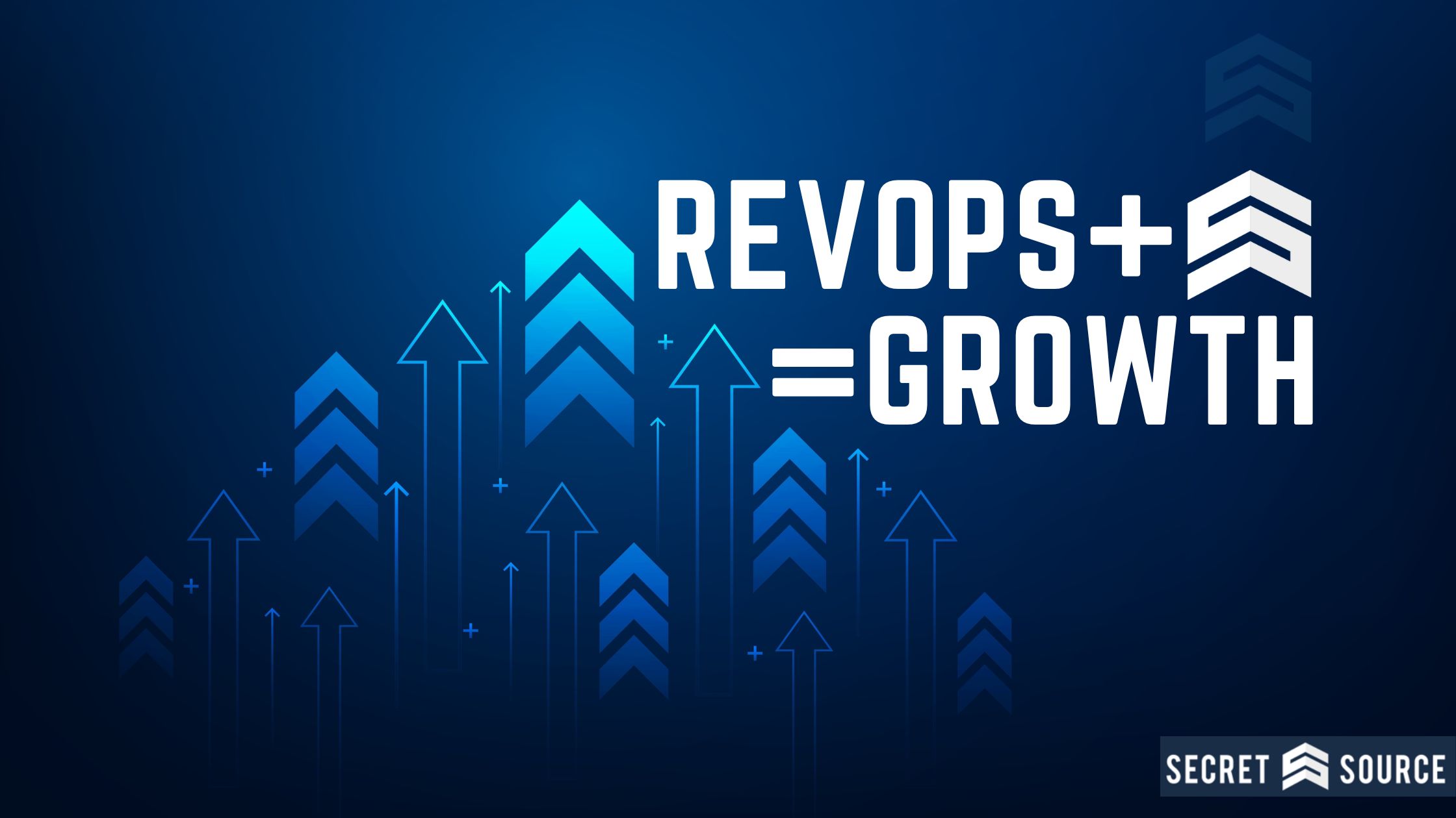 Why Revenue Operations (RevOps) Will Propel Your Business Forward